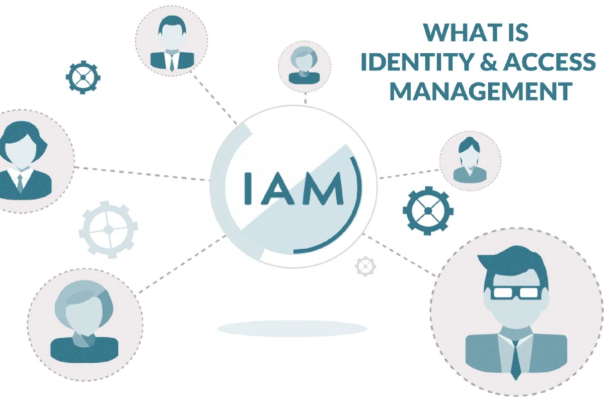 Top 10 IAM Platforms In 2026 - Inventiva