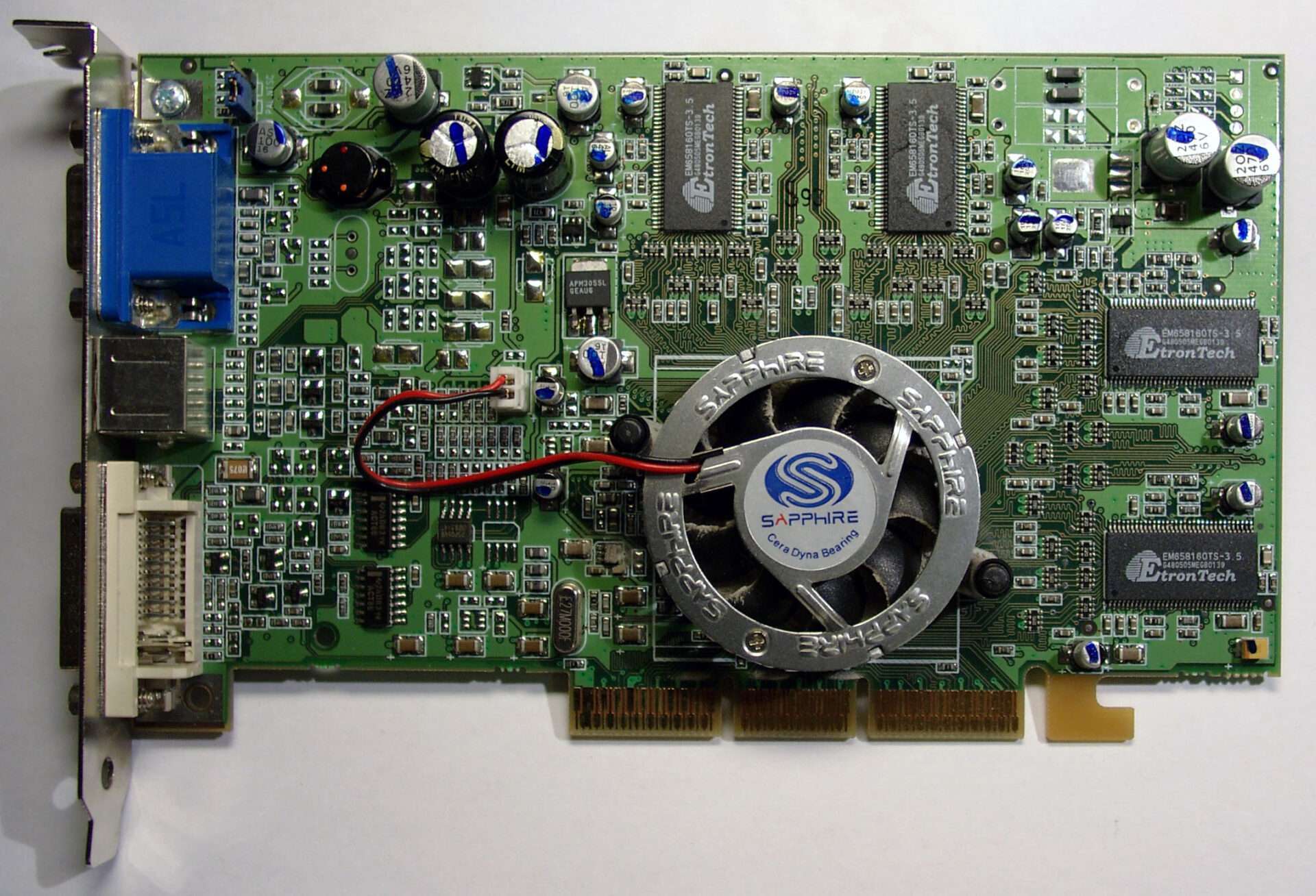 Top 10 Best Computer Hardware Companies In India 2024 - Inventiva