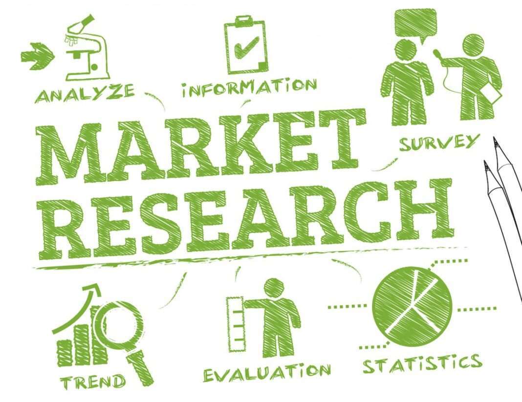 Top 5 Best Market Research Companies In India 2024 - Inventiva