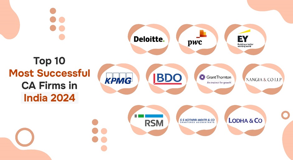Top 10 Most Successful CA Firms In India 2024 - Inventiva