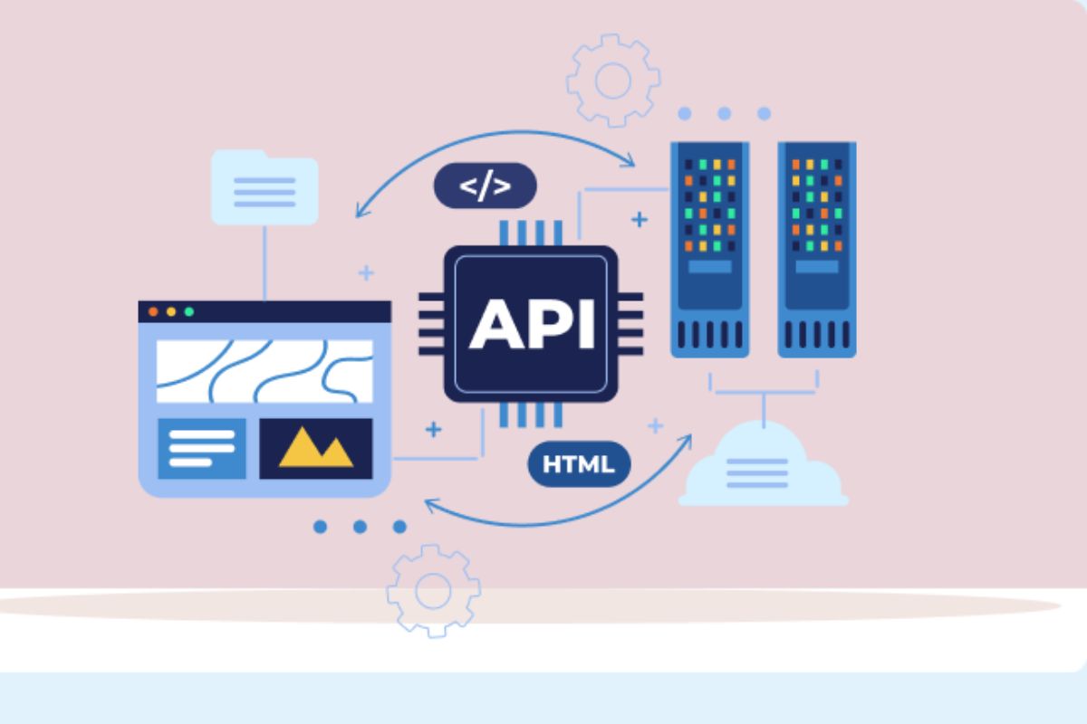 Top 10 API Integration Companies In 2026 - Inventiva