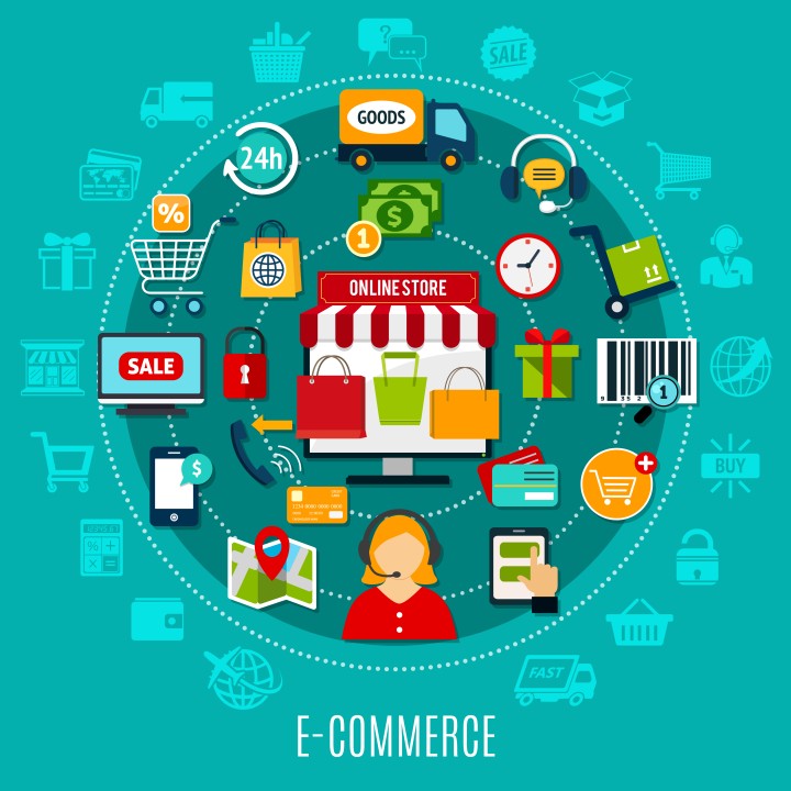 Top 10 Best E-Commerce Companies In India 2025 - Inventiva