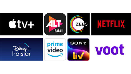 Top 10 Best Indian OTT Platforms For Streaming In 2025 | Unmissable ...