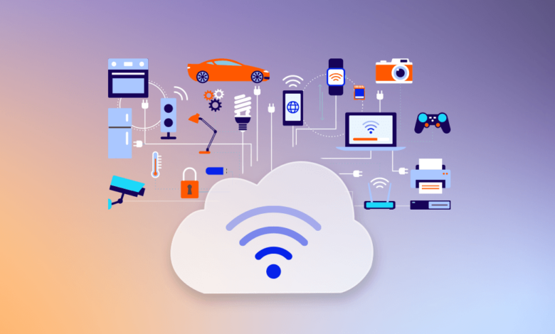 Top 10 Best Indian Companies In Internet Of Things (IoT) 2025 - Inventiva